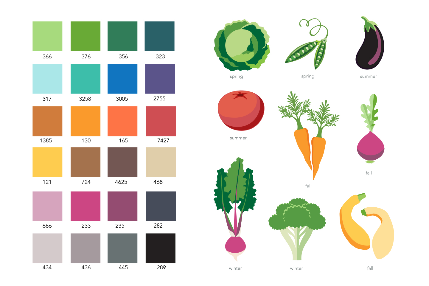 Emory Identity and Messaging | Emory University | Atlanta GA